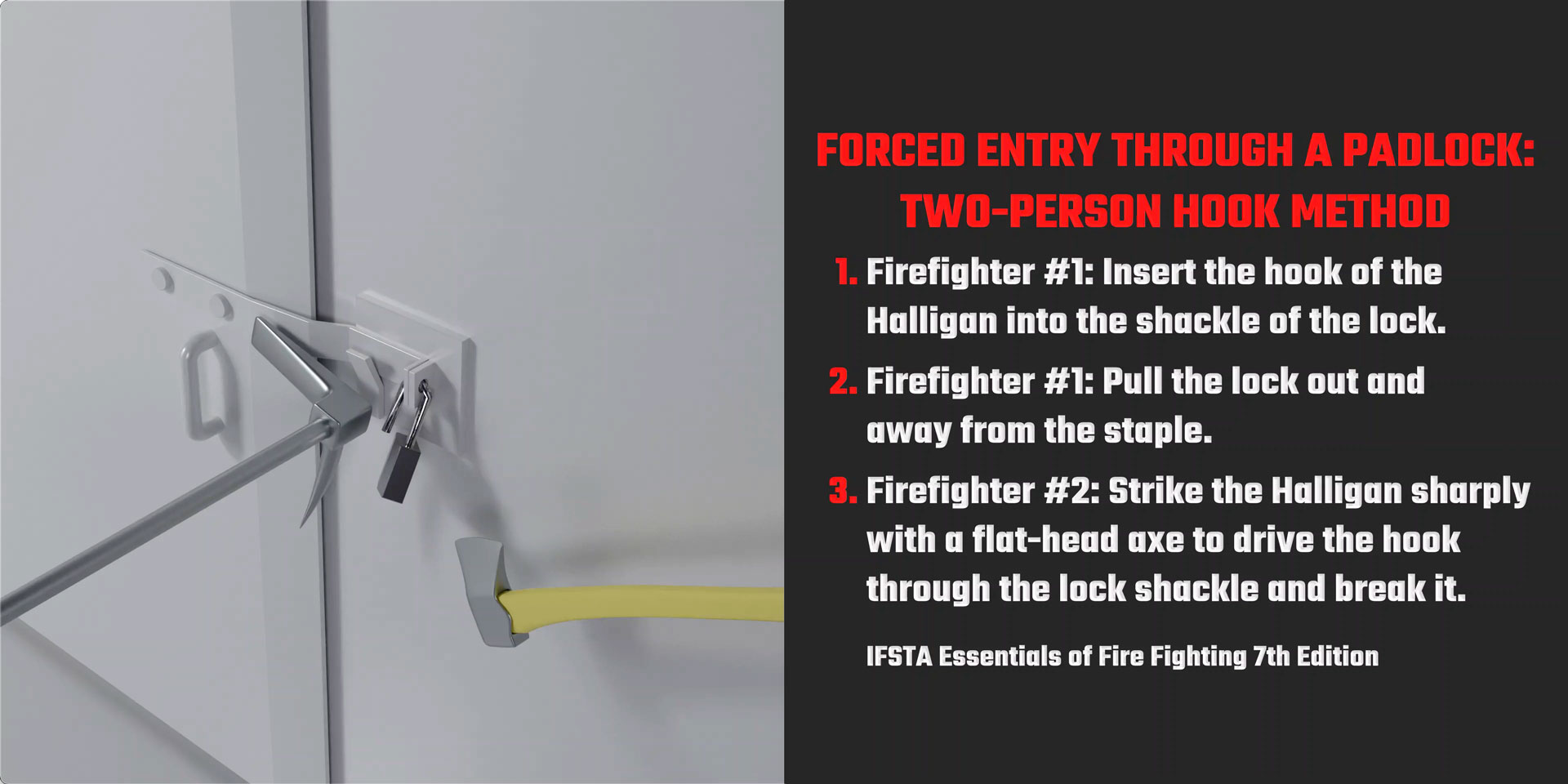 Forced Entry Through a Padlock Using the Two-Person Hook Method